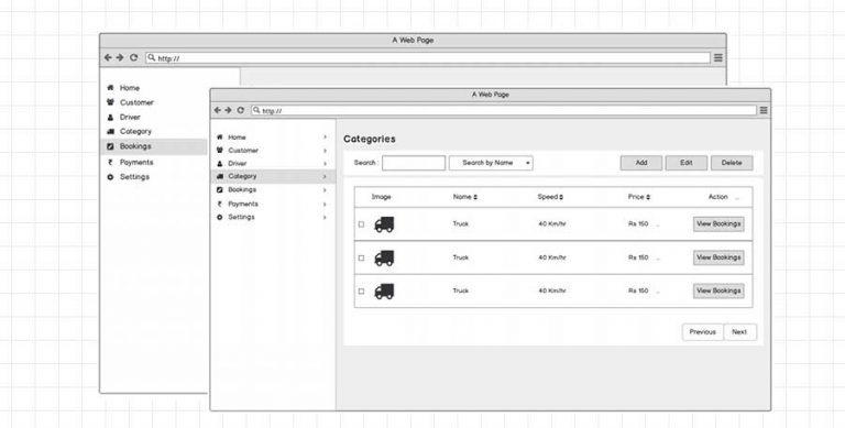 What is Wireframe in UX Design and How we create an wireframe?